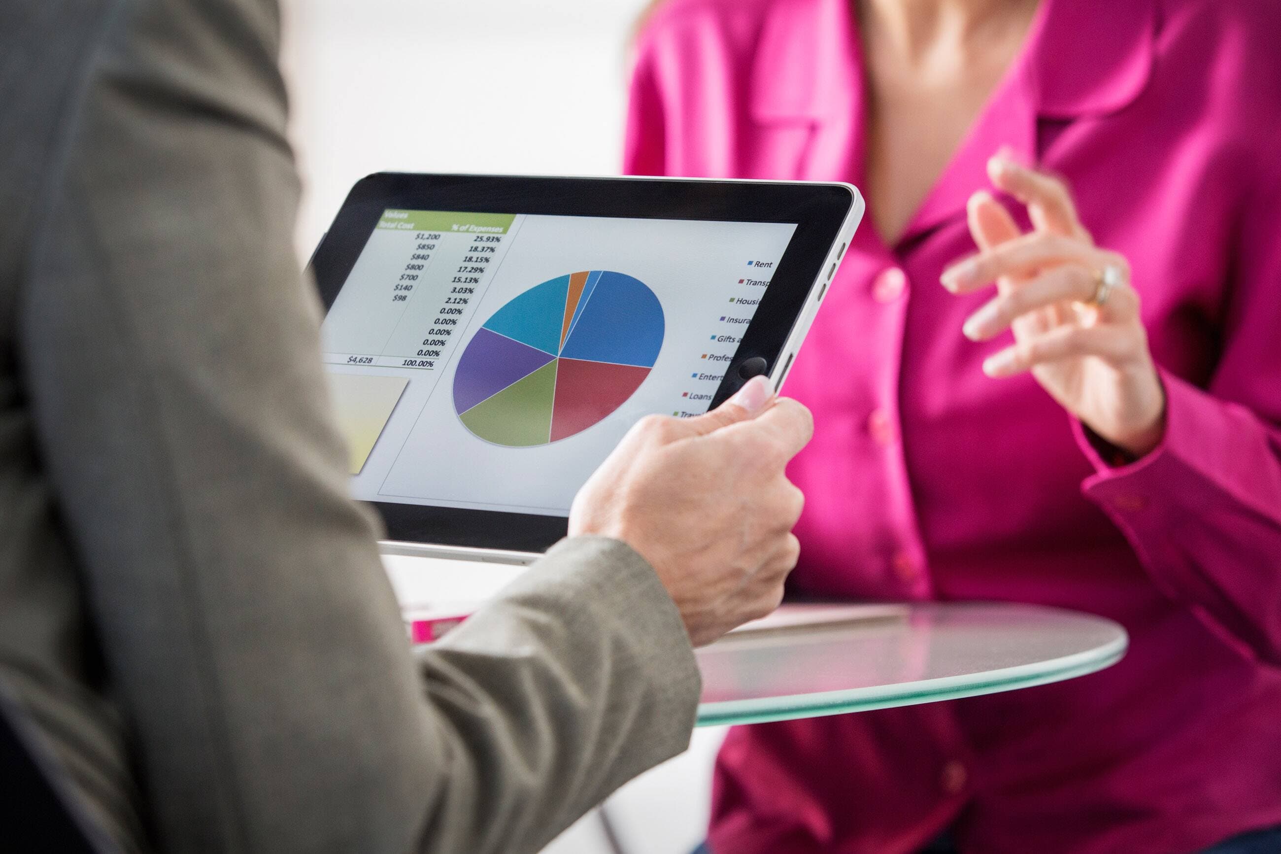 Monthly Management Accounts and Why Every Business Needs Them | SAP ...